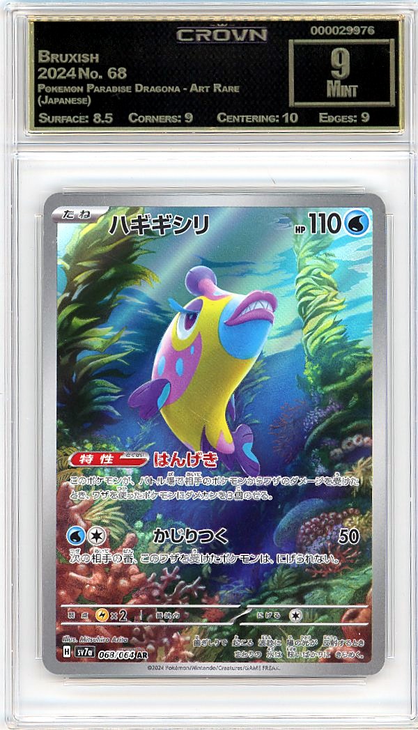 Cards Details
